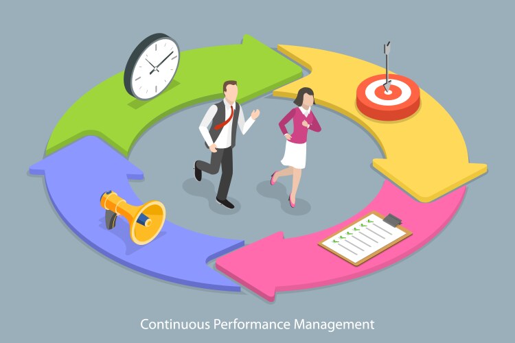 Continuous Improvement Vector Images (over 2,900)