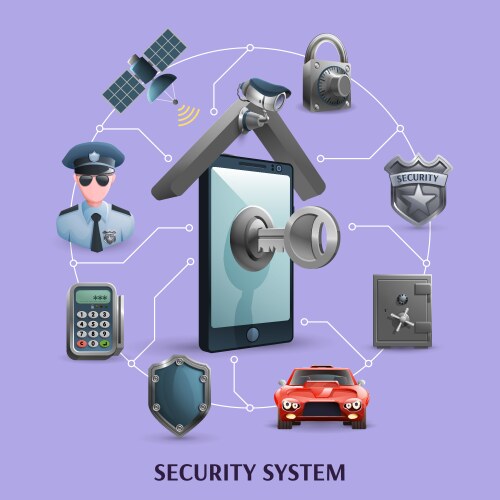Security systems surveillance wireless cameras Vector Image