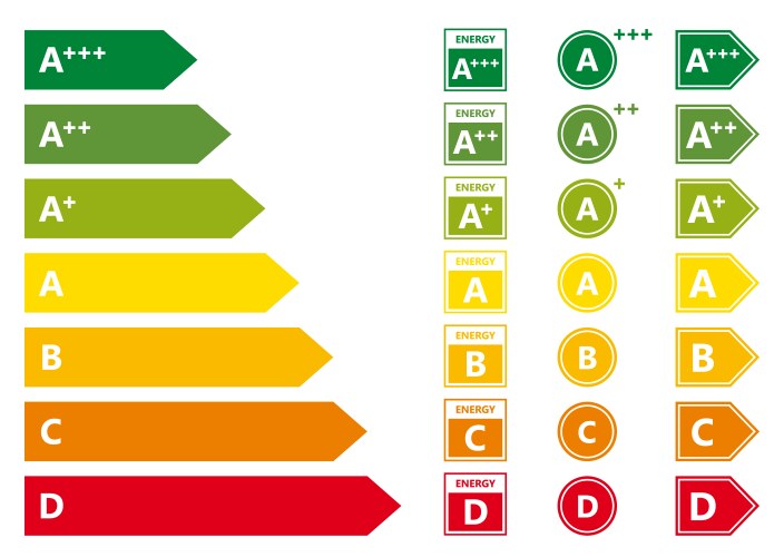 Energy efficiency rating Royalty Free Vector Image