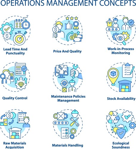 Operations management solid icon set Royalty Free Vector