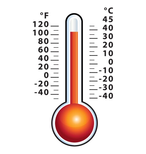 Red thermometer displays scorching temperatures Vector Image