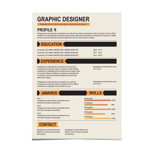 Simple professional cv and resume template with ph