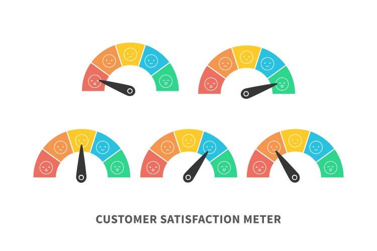 Customer satisfaction indicator Royalty Free Vector Image