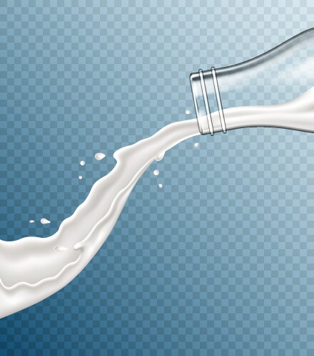 Pouring Milk Vector Images (over 6,700)