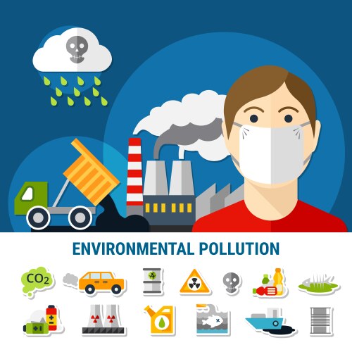 Poster design for stop pollution with earth Vector Image