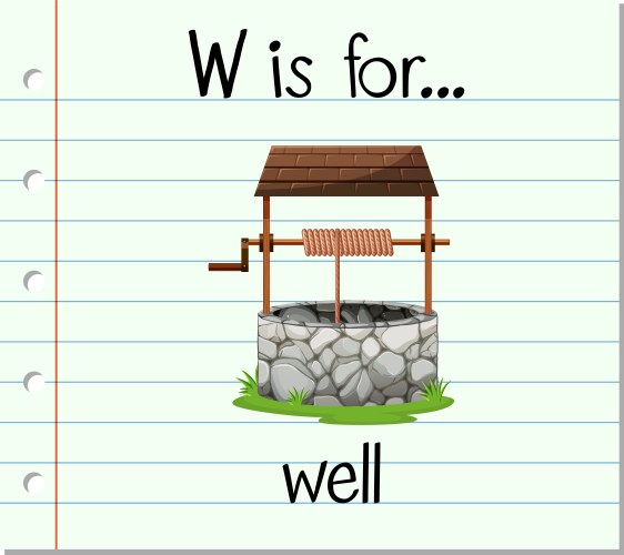 Flashcard letter w is for world Royalty Free Vector Image