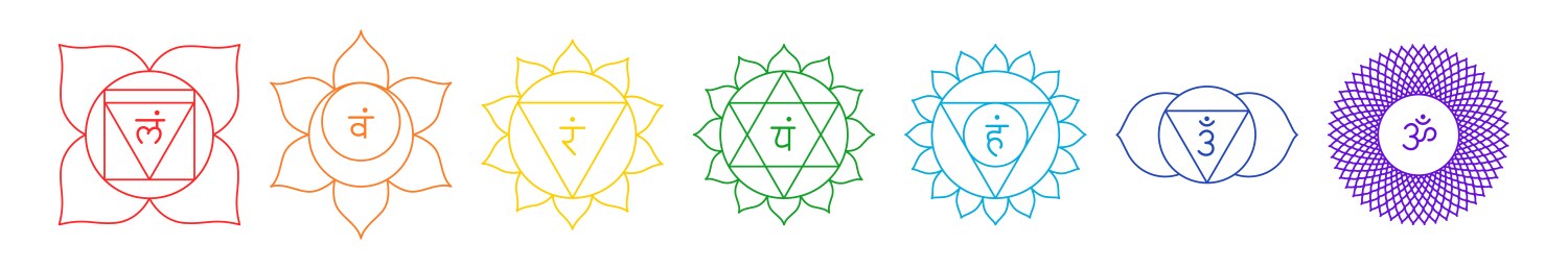 Chakra set line art symbols meditation Royalty Free Vector