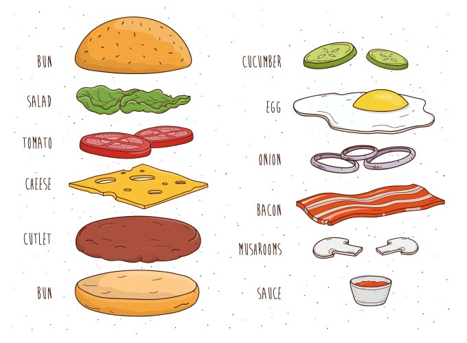Cartoon burger ingredients hamburger chop bun Vector Image