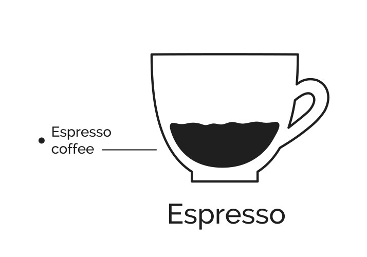 Espresso Vector Images (over 160,000)