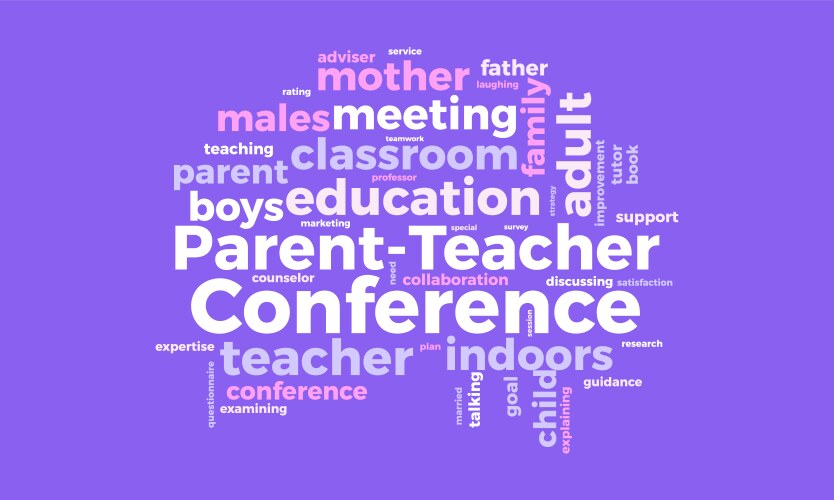 Teacher Word Cloud Quotes Word Cloud Summarising The Factors