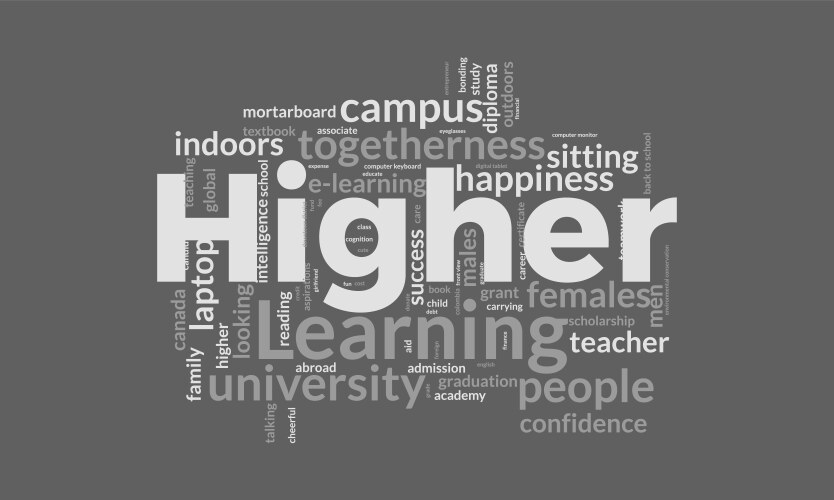 Grades word cloud template concept Royalty Free Vector Image