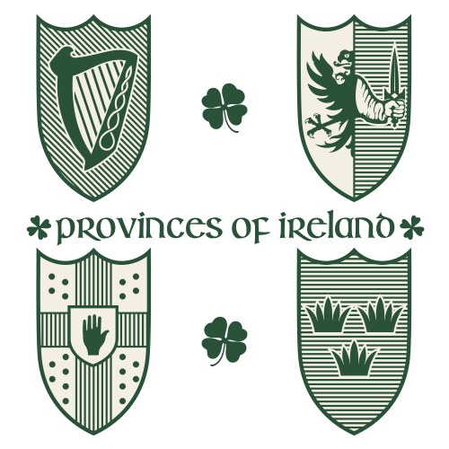Irish celtic design in vintage retro style Vector Image