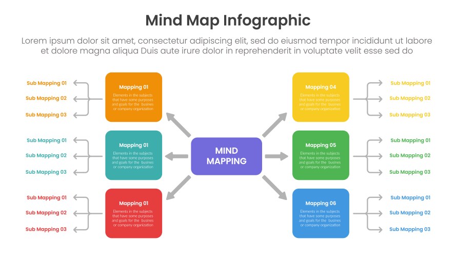 Mind map infographic template banner information Vector Image