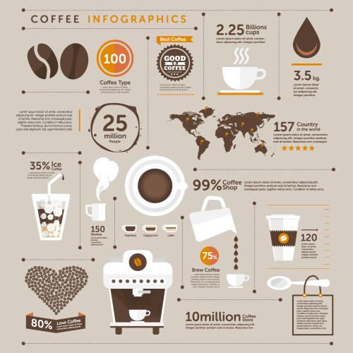 Coffee Vector Images (over 490,000)