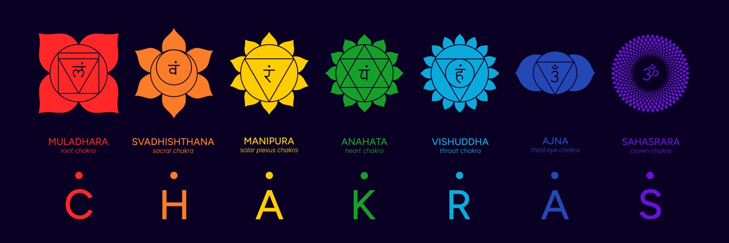Chakra Line Art Vector Images (over 1,500)