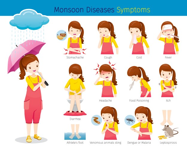 Girl Diarrhea Cartoon Vector Images (over 270)