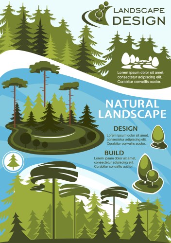 Landscape design infographic with city park map Vector Image
