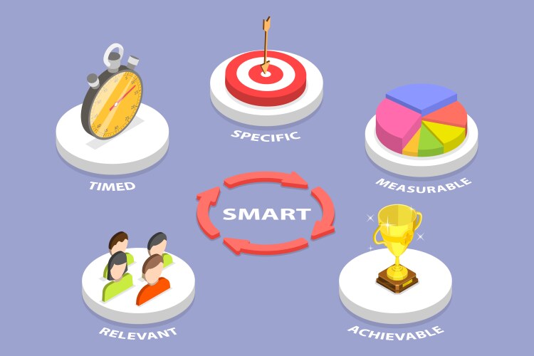 Smart Goals Vector Images (over 5,900)