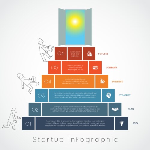 Steps labels Royalty Free Vector Image - VectorStock