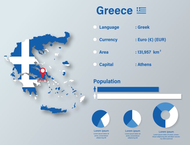 Greece Infographics Vector Images (over 1,600)