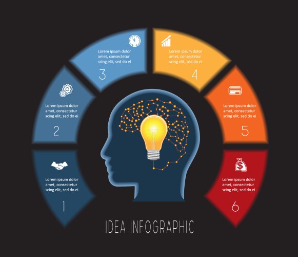 Head lightbulb brain template 4 positions Vector Image