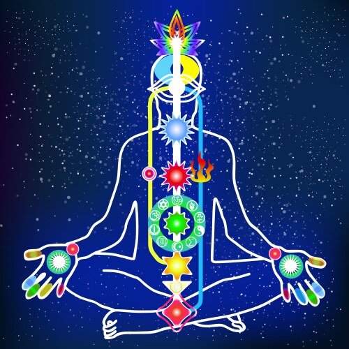 Chakras Royalty Free Vector Image - VectorStock