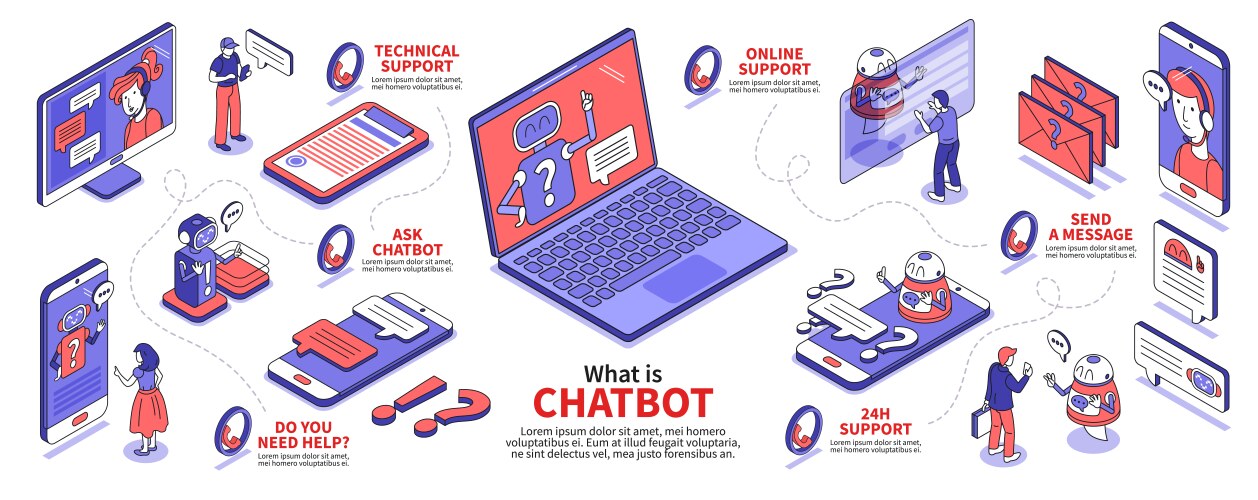 Isometric chat bot infographics Royalty Free Vector Image