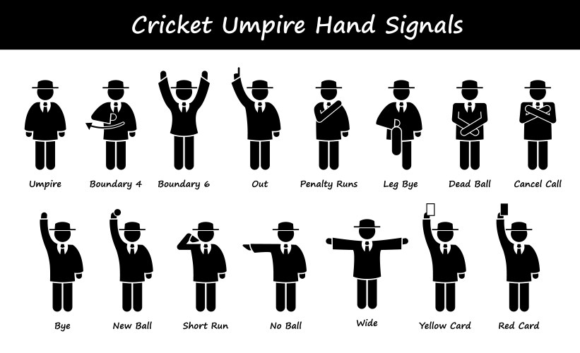 Stickman Poses Vector Images (over 1,700)