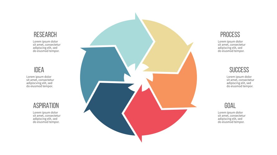 Circular chart diagram with 6 steps options Vector Image