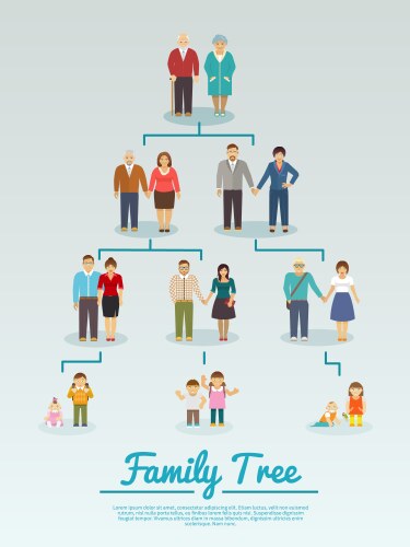 Family Tree Vector Images (over 47,000)