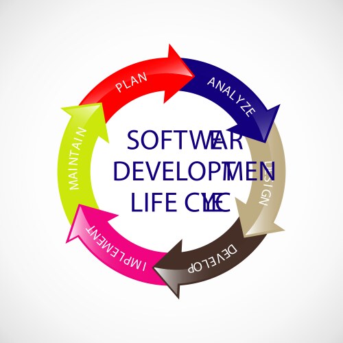 Diagram showing life cycle frog Royalty Free Vector Image