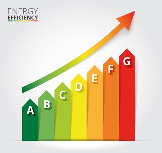 Energy efficiency rating label Royalty Free Vector Image