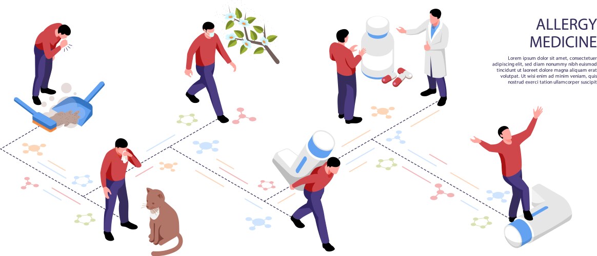 Allergy Infographics Vector Images (over 3,100)