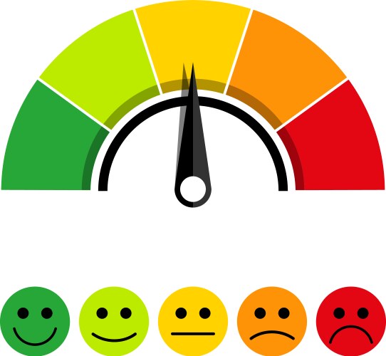 Scale of customer satisfaction Royalty Free Vector Image