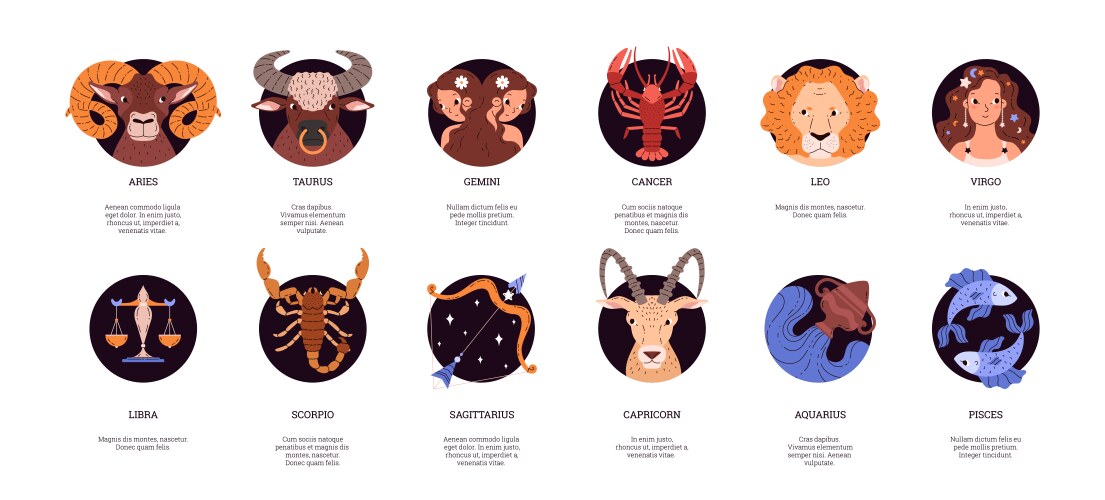 Twelve zodiac astrological signs cartoon Vector Image