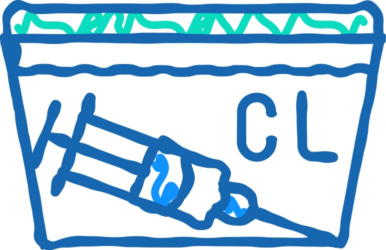 Medical Waste Disposal Vector Images (over 1,300)