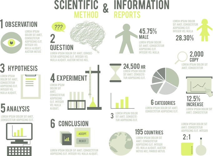 Scientific Method Vector Images (over 810)