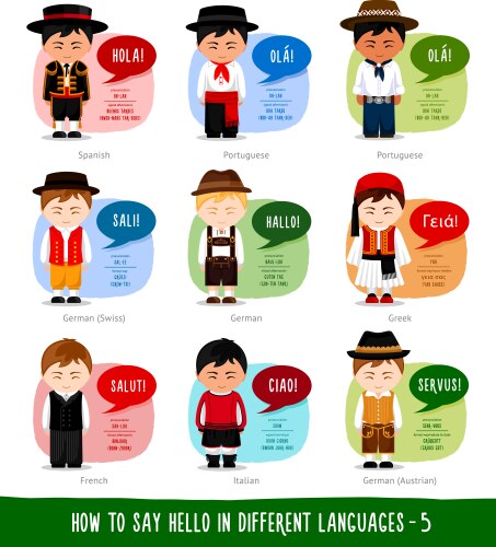 Hola word lettering spanish text hello phrase Vector Image