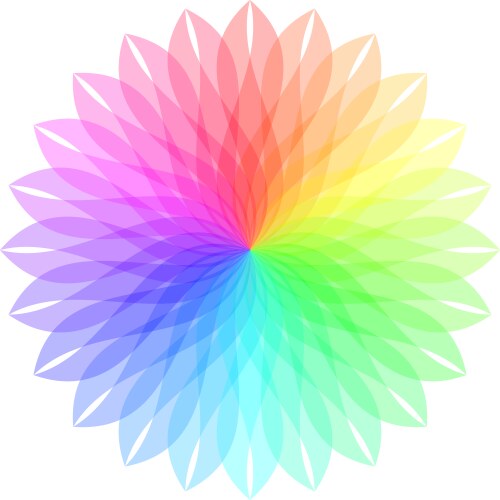 Color wheel types spectrum schemes Royalty Free Vector Image