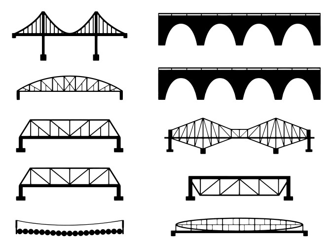 Bridge Vector Images (over 60,000)