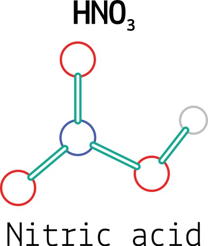 Nitric Acid Hno3 Vector Images (35)