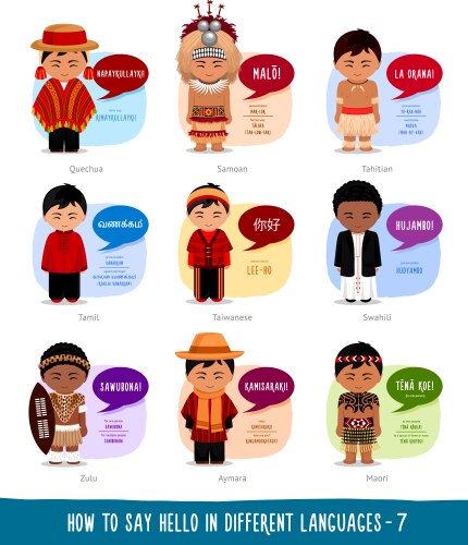 People in national dress Royalty Free Vector Image