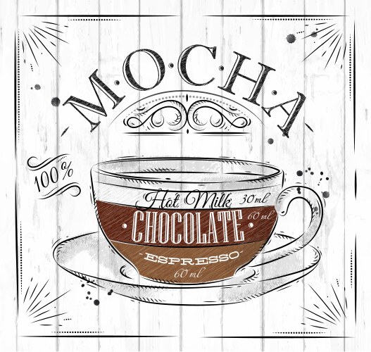 Coffee menu design for cafe Royalty Free Vector Image