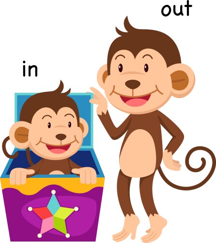 Opposite adjectives words with outside and inside Vector Image