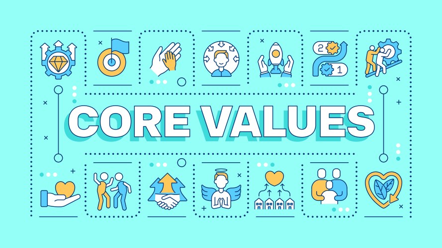 Core values word concept isolated on white Vector Image