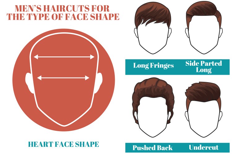 Face Shapes Vector Images (over 130,000)