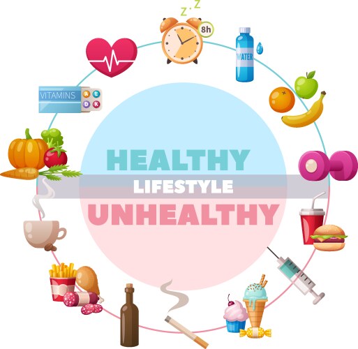 Healthy lifestyle cartoon concept Royalty Free Vector Image