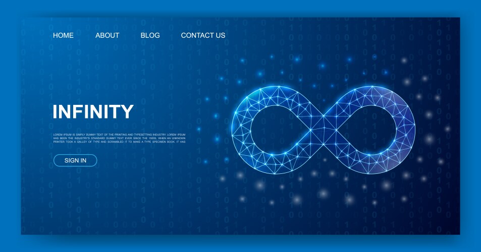 Infinity symbols eternal limitless endless Vector Image