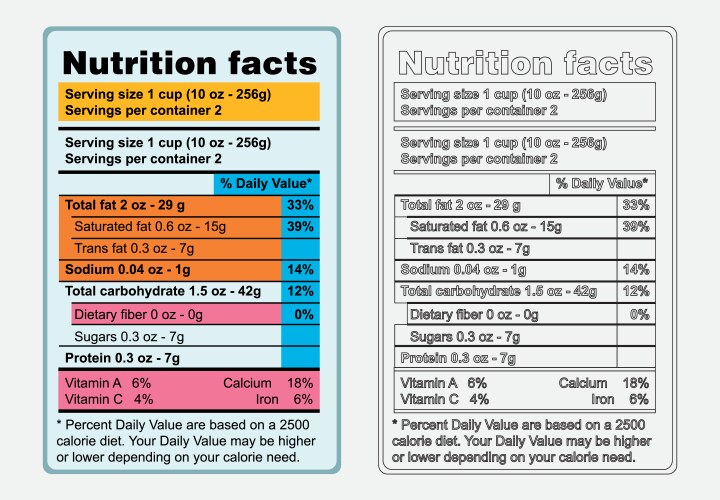Cereal Nutrition Facts Label Royalty Free Vector Image