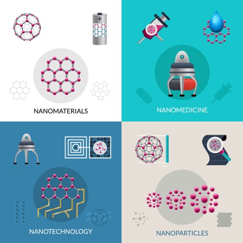 Nanotechnology Vector Images (over 11,000)
